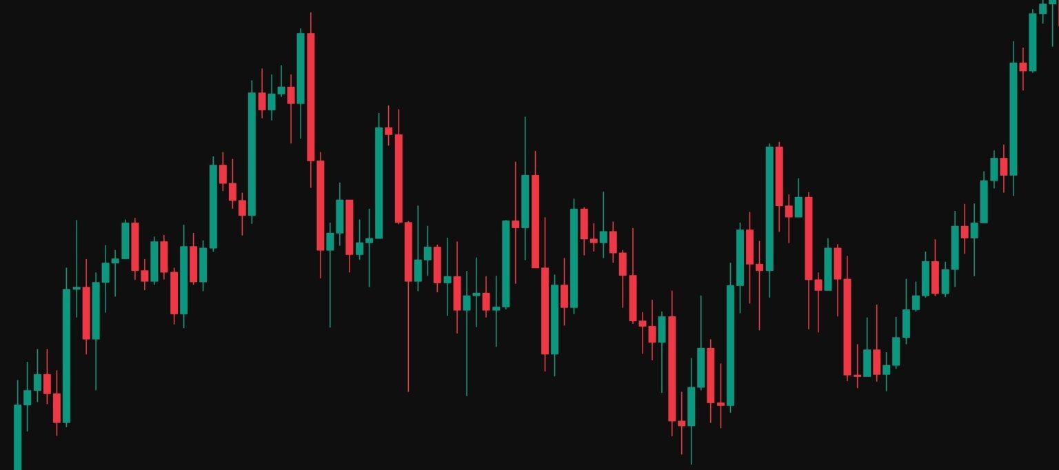 Order Block Basics (ICT) — Smart Money OB Guide 2025 | The Simple ICT